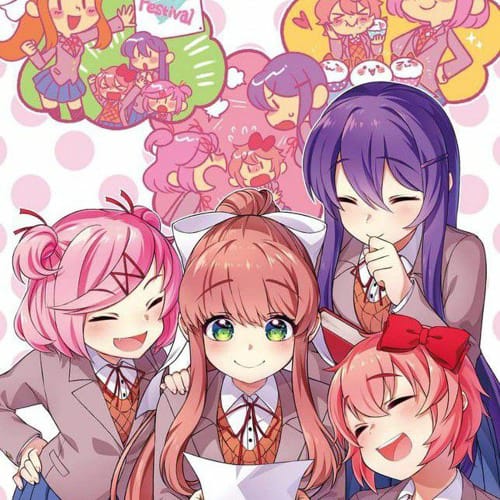 Ddlc Sleepover Quiz Quotev