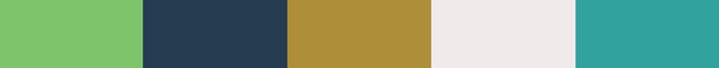guess the genshin character based on the color palette (liyue edition ...