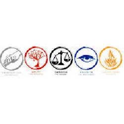 Which faction do you belong ?~Divergent - Quiz | Quotev