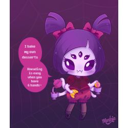 How well do you know Muffet - Test | Quotev