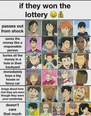 Haikyuu Vampire Boyfriend - Quiz | Quotev