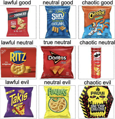 Pick some images and get a pfp - Quiz | Quotev