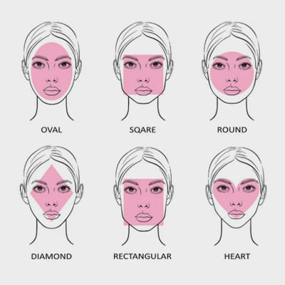 Do You Fit The Japanese Feminine Beauty Standards? - Test | Quotev