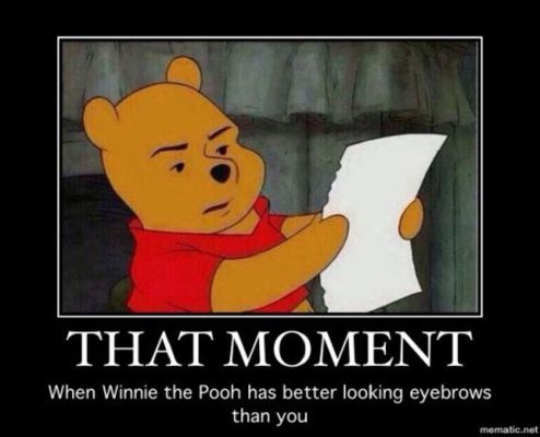 Which Winnie the Pooh Character are you? - Quiz | Quotev