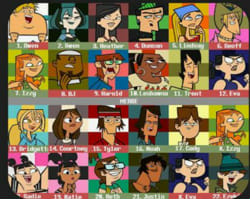 Total drama ultimate quiz updated recently - Test | Quotev