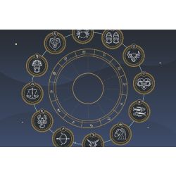 Zodiac Signs Homestuck
