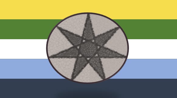 ANTI Factkin Poll - Survey | Quotev