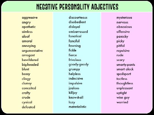 How are you going to die? - Quiz | Quotev