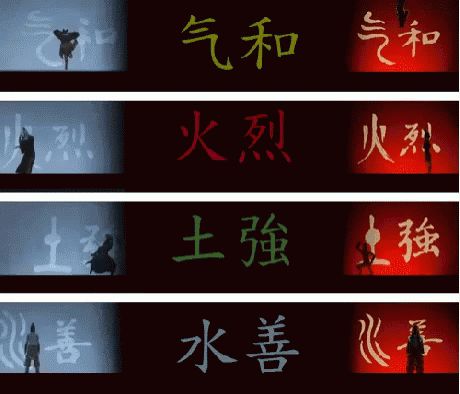 Avatar: What sub-bending can you control? - Quiz | Quotev