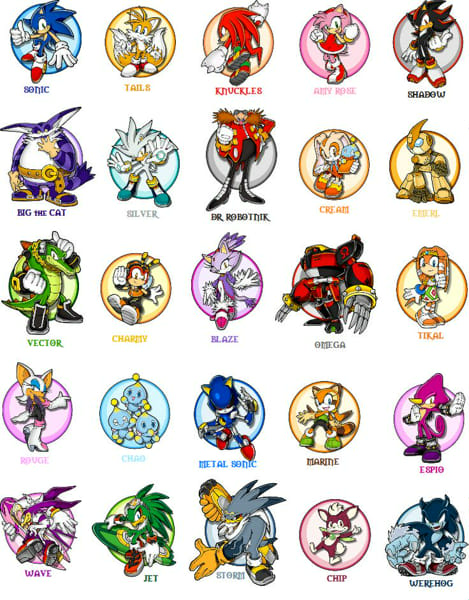 Sonic the hedgehog zodiac signs 60 photos - Astrologytoyou.com