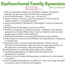 What is Your Role in a Dysfunctional Family? - Quiz | Quotev