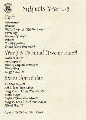 Harry Potter life (for girls, long results) - Quiz | Quotev