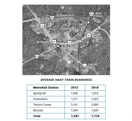 APHG Unit 6 Test: Urbanization - Test | Quotev