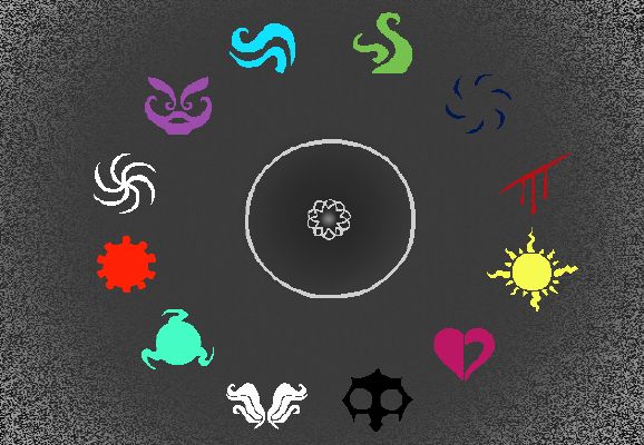 Which Vast Error Troll Are You? - Quiz | Quotev