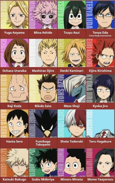 Mha Class 1-A elimiation game - Poll | Quotev