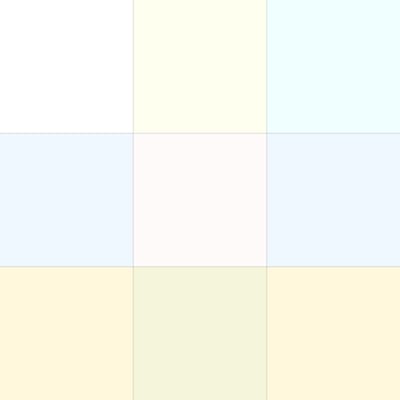 Let's find out your Mahabote Zodiac sign! - Quiz | Quotev