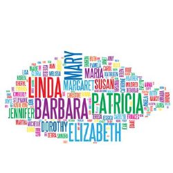 What is your secret name? For girls - Quiz