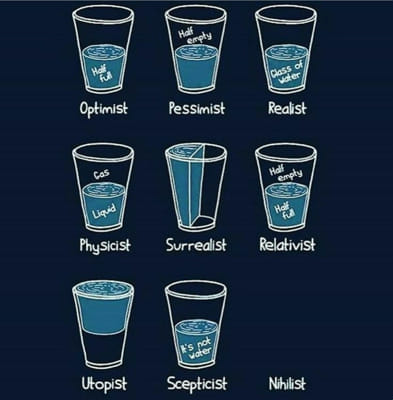What Fan Favorite Character Are You? - Quiz | Quotev
