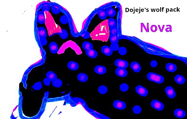 What is your wolf's name, appearance, pelt color, eye color, And ...