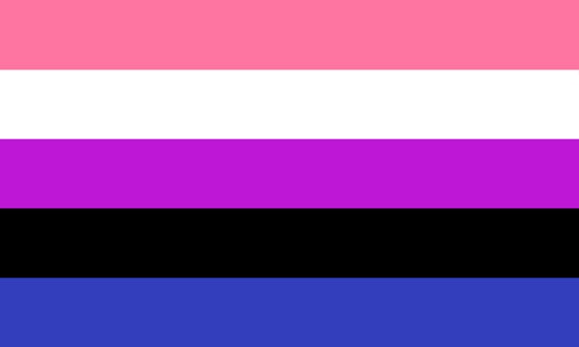 How Many Pride Flags Do You Know Test Quotev
