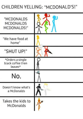 Which Animation vs Animator Character Are You? (remastered) - Quiz | Quotev