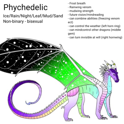 Is your Wings of fire Oc Overpowered? - Quiz | Quotev