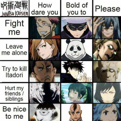 Who Wins? JJK addition Pt:4 - Test | Quotev