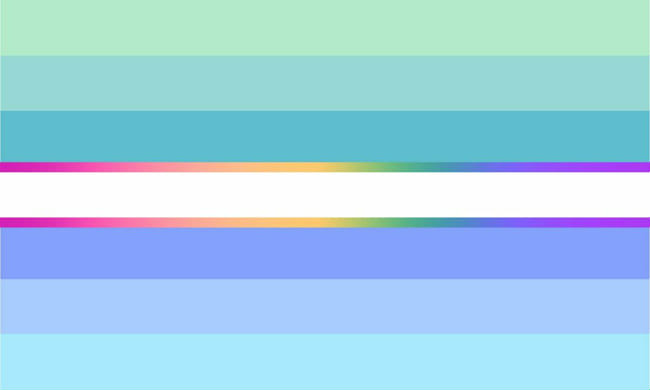 Pride Flags - Survey | Quotev