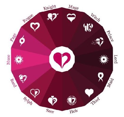 Hope Symbol Homestuck