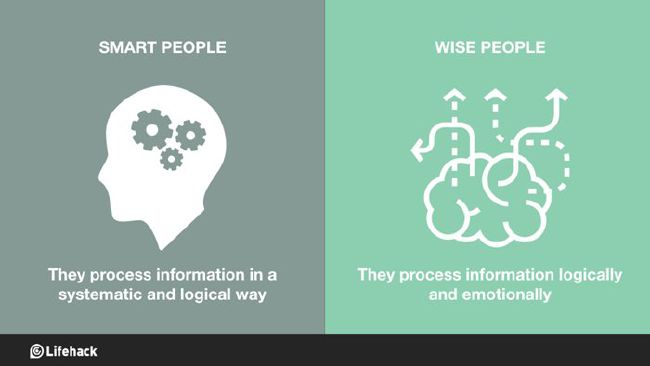 Which BTS member's ideal do you fit? - Quiz | Quotev