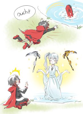 How much RWBY trivia do you know? - Test | Quotev