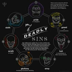 What Deadly Sin are you? - Quiz | Quotev
