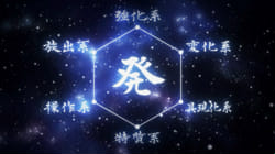 What is your Nen Type? - Quiz | Quotev