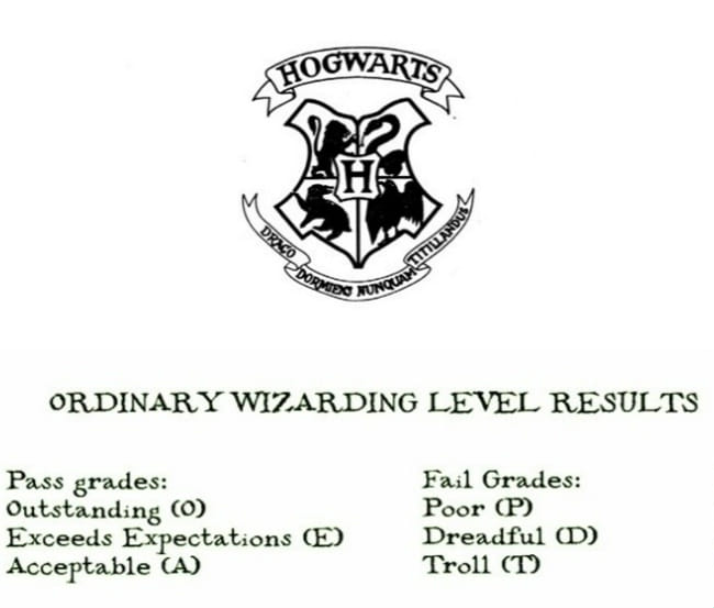 Harry Potter O.W.Ls (History Of Magic) - Test | Quotev