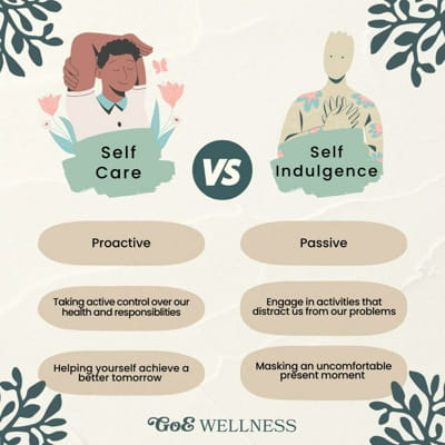 Empathy Exercises - Survey | Quotev