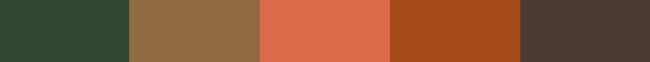 guess the genshin character based on the color palette (liyue edition ...