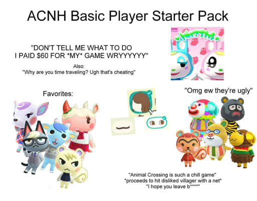 Answer some questions and get an acnh character - Quiz | Quotev