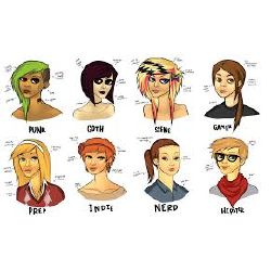 What is your stereotype ? - Quiz | Quotev