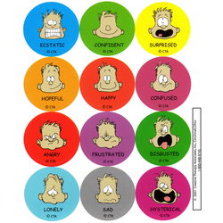 What is your personality? - Quiz