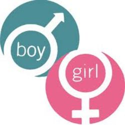 Are you a boy or girl? - Quiz