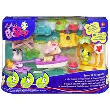 Which lps are you? - Quiz