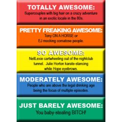 Awesomeness scale - Quiz
