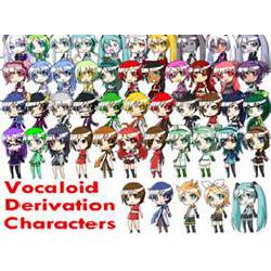 How well do ya know the fanloids/pitchloids - Test