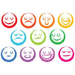 What Personality Disorder Do You Have? - Quiz