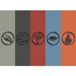 What's your Divergent Faction? - Quiz