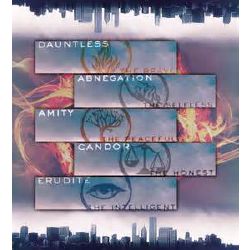 Divergent (Movie, and Book) Quiz - Test
