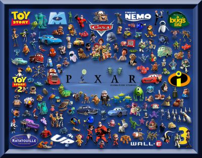 Pixar Animation - Test