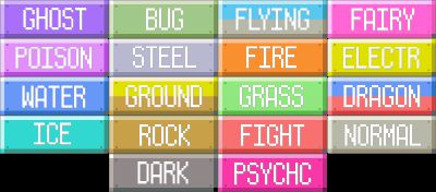 What do the characters of Pokemon think of you? (Girls version) - Quiz