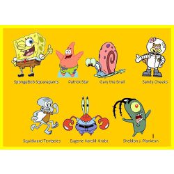 What SpongeBob character are you? - Quiz