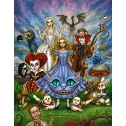 Who are you from Alice in Wonderland? - Quiz